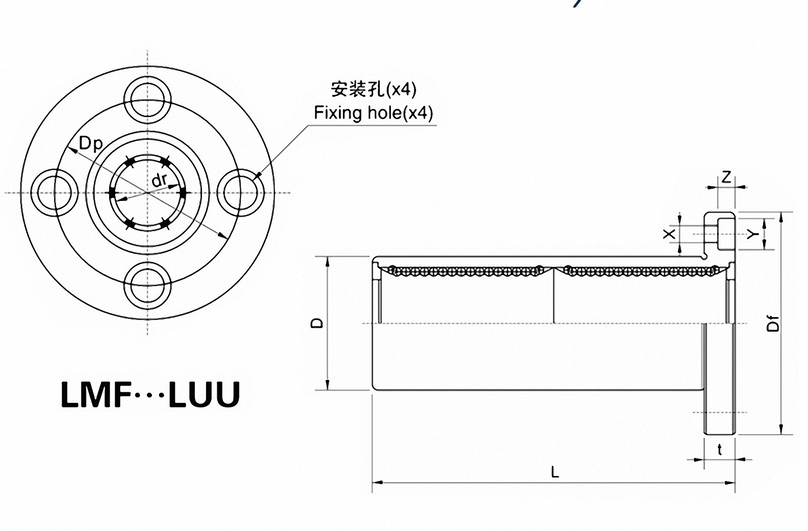 2Pcs LMF12LUU Round Long Type CNC Linear Motion Metal Shield Bearing 12 ...