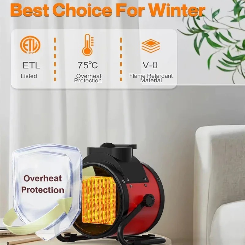 Fast Heating Greenhouse Heater 1500W with Overheat Protection 2-Speed ...