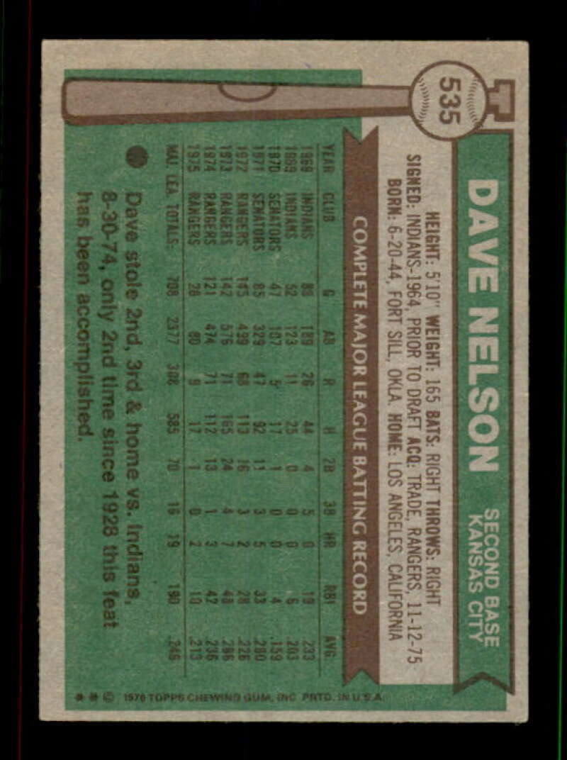 1976 Topps #535 Dave Nelson AUTOGRAPHED!! Royals 235027 | eBay