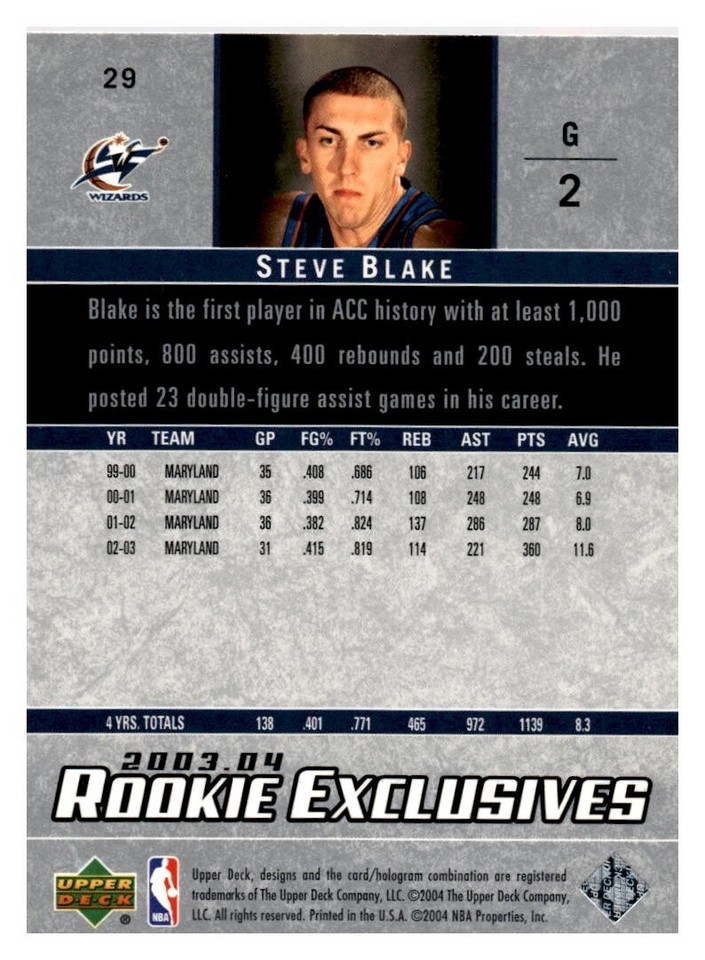 2003-04 Upper Deck Rookie Exclusives #29 Steve Blake RC - Washington ...