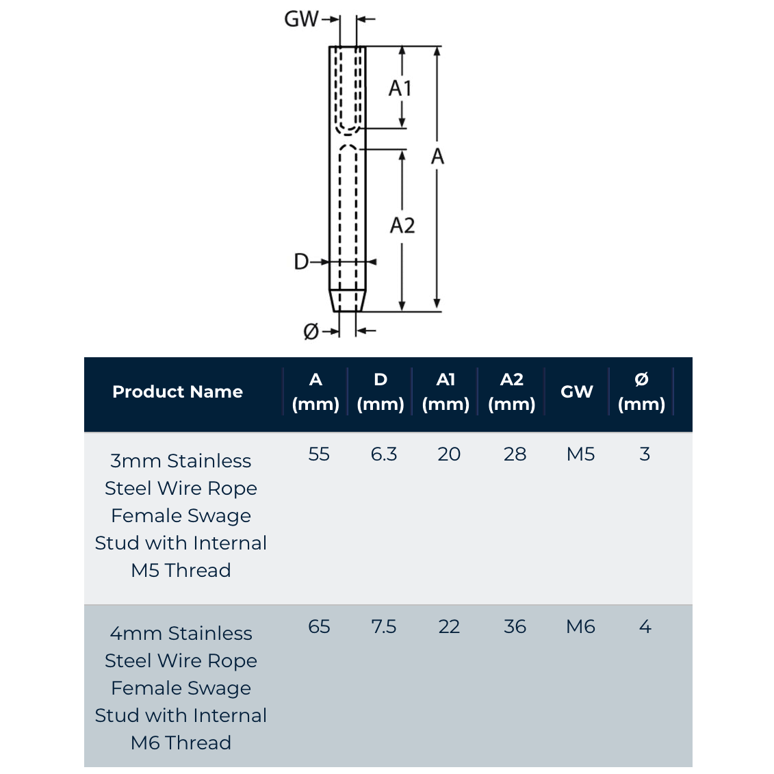 Stainless Steel Wire Rope Swage Female Internal Threaded Cable Terminal ...