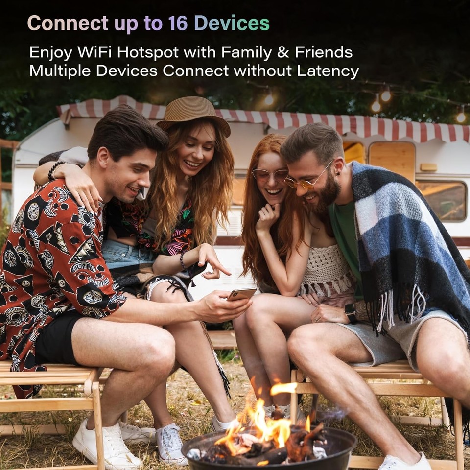 GlocalMe Numen Air 5G Mobile WiFi Hotspot, No SIM required, Global Frequency | eBay UK