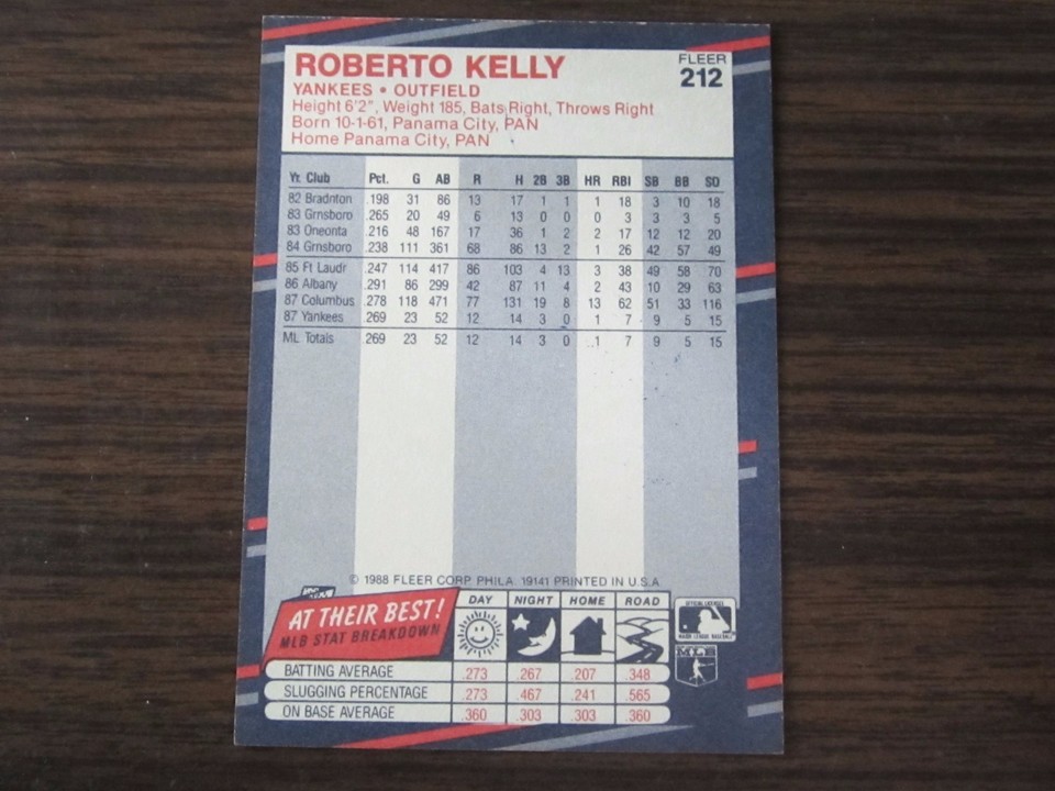 1988 Fleer # 212 Roberto Kelly Autograph / Signed card New York Yankees ...