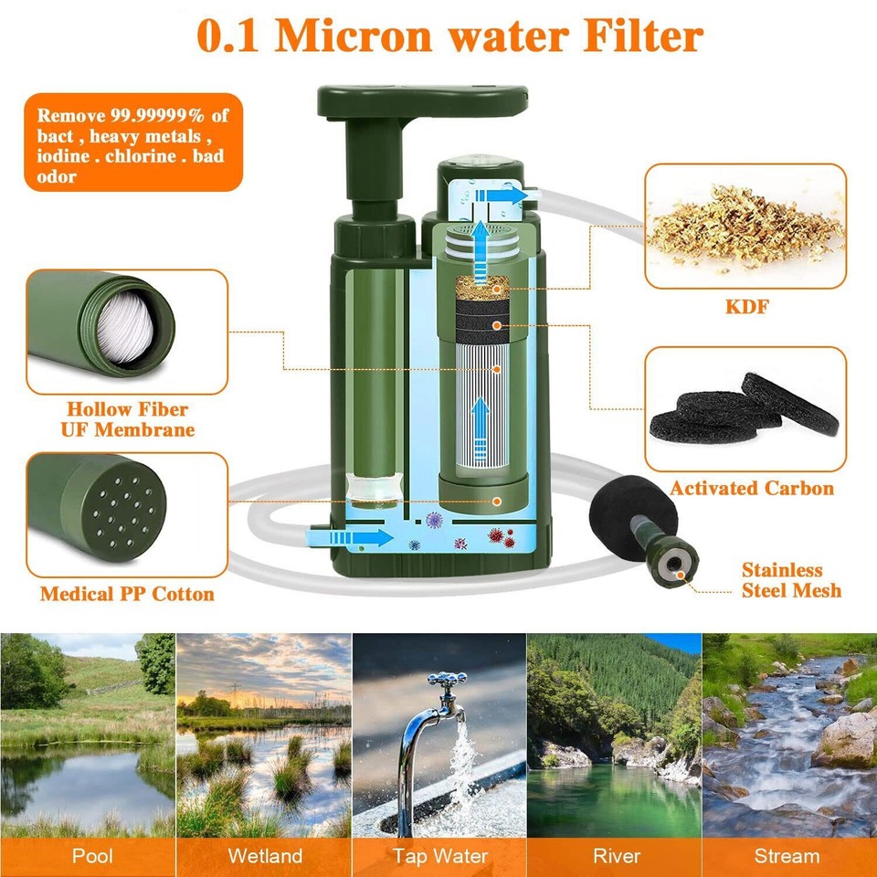 Portable Water Filter Pump Water Filter System 0.1μm Camping Water ...