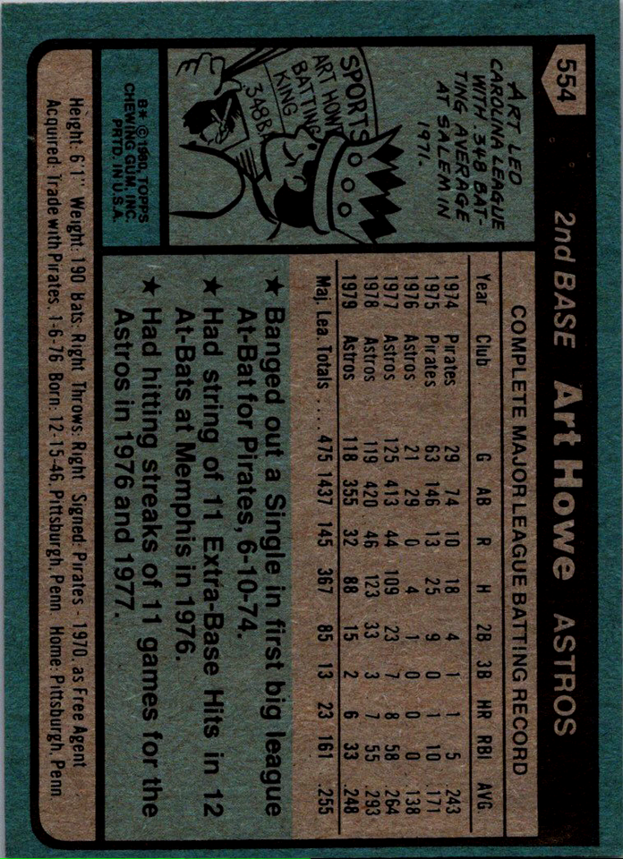 1980 Topps #554 Art Howe Houston Astros NM | eBay