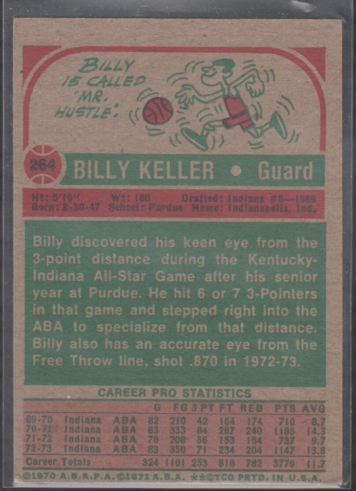 BILLY KELLER 1973-74 Topps #264 Indiana Pacers Final Card in Set | eBay