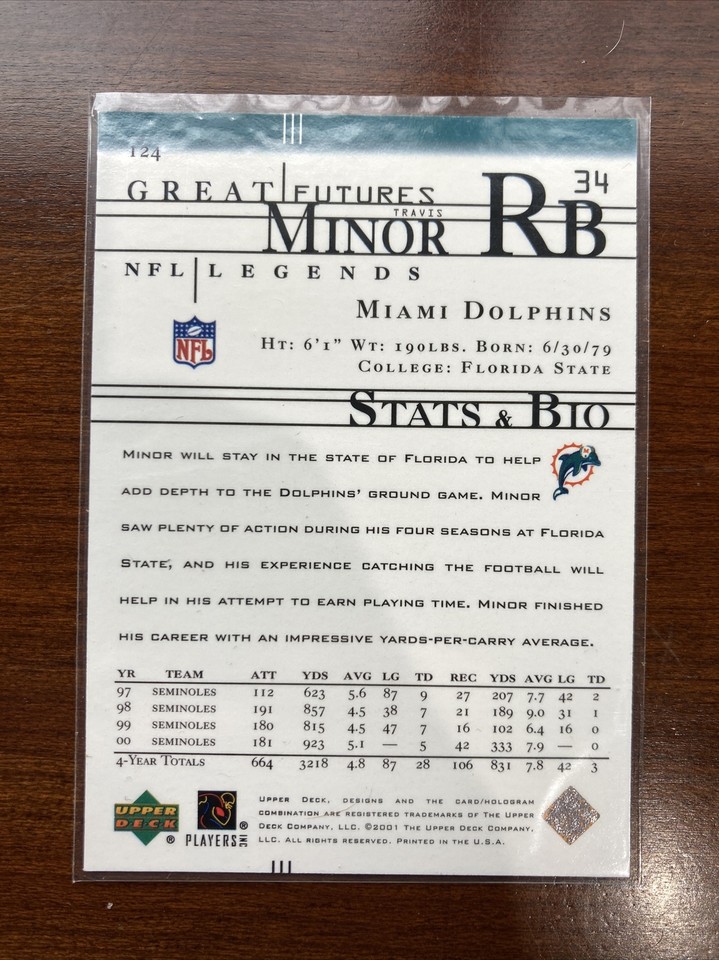2001 Upper Deck NFL Legends Great Futures /750 Travis Minor #124 Rookie ...