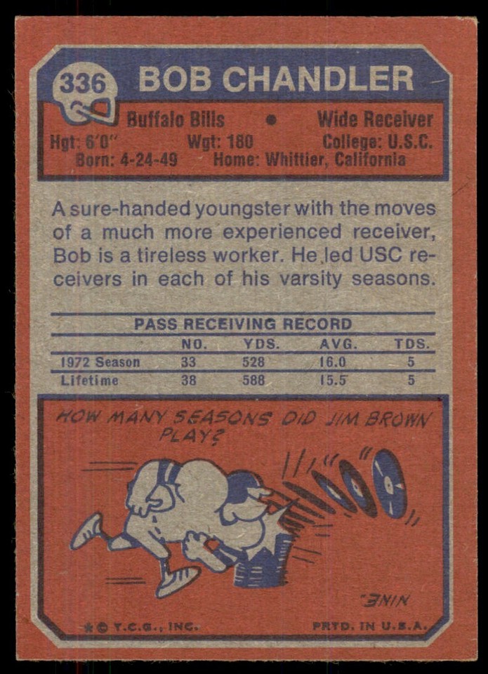 1973 Topps Bob Chandler Rookie NM #336 | eBay