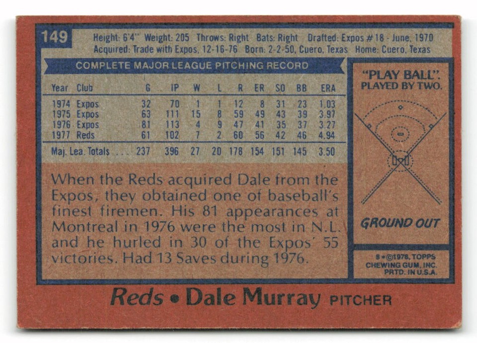 1978 Topps #149 Dale Murray Cincinnati Reds | eBay