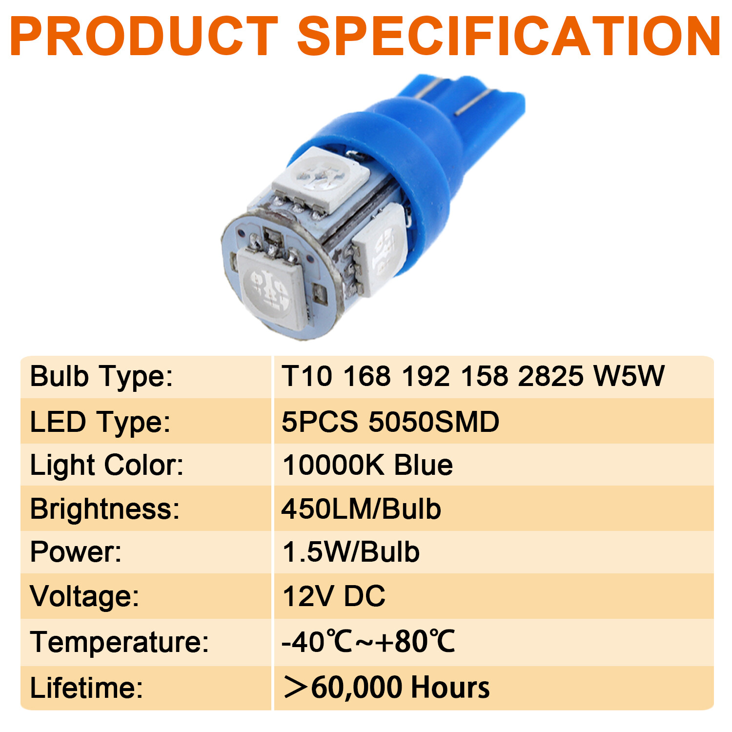 10X T10 194 168 192 LED Bulbs for Instrument Gauge Cluster Dash Light W ...