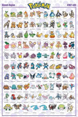 POKEMON - SINNOH-REGION - CHARACTER COLLAGE POSTER 24x36 - 80077 | eBay