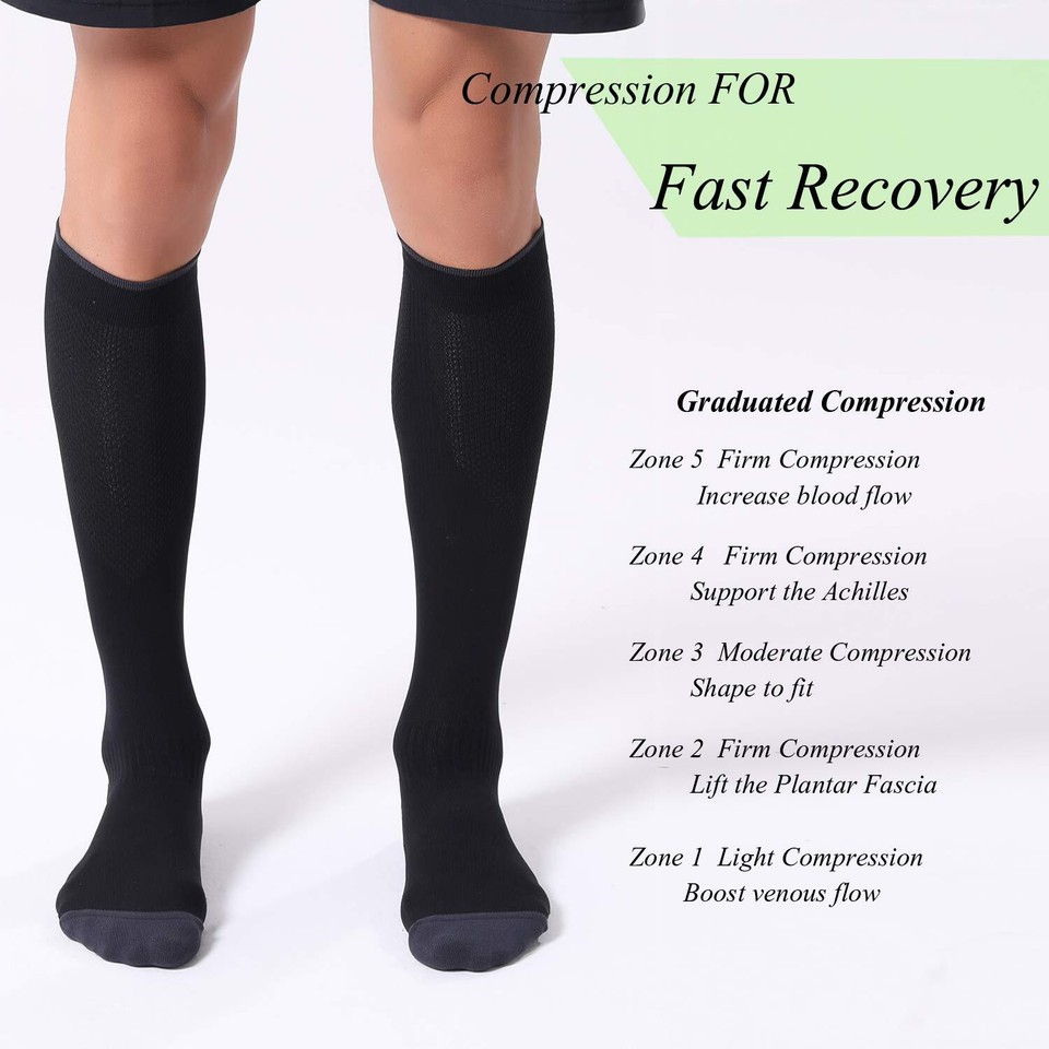 3 Pairs Compression Socks for Women and Men 20-30mmHg- Circulation and ...