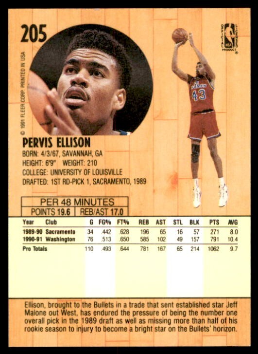 1991-92 FLEER BASKETBALL CARD WASHINGTON BULLETS #205 PERVIS ELLISON | eBay