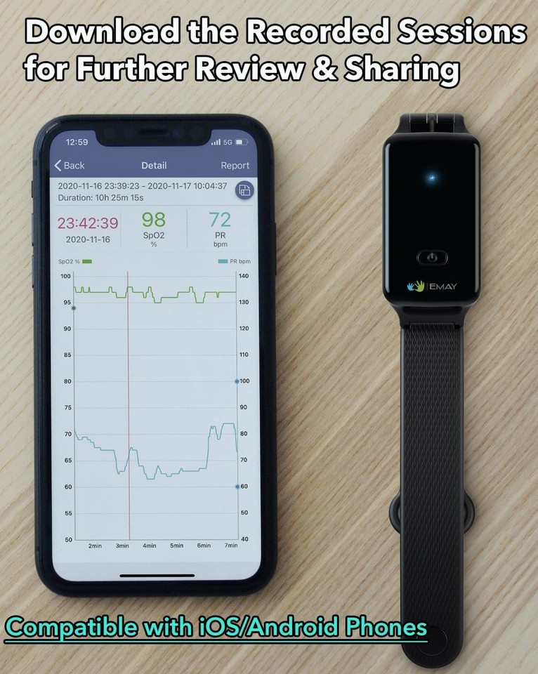 SleepO2 Wrist Recording Pulse Oximeter by | Continuous Pulse Oximeter ...