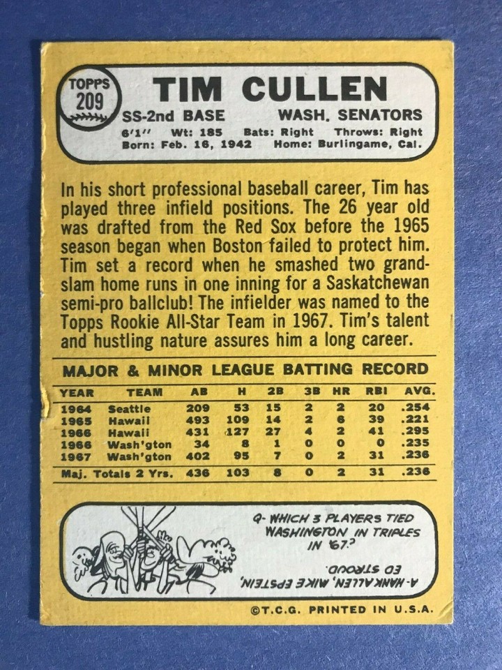 SIGNED TIM CULLEN 1968 TOPPS BASEBALL CARD AUTOGRAPHED - SENATORS | eBay