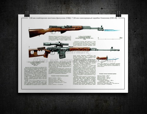 Soviet Russian Weapon Poster SIMONOV / DRAGUNOV Sniper Rifles A2 Size ...