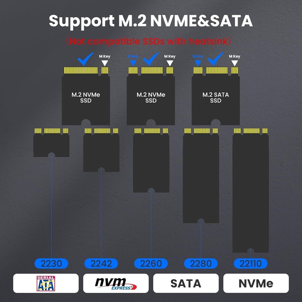 Dual-Bay Offline Clone M.2 NVME/SATA SSD Cloner M.2 NVME/SATA ...