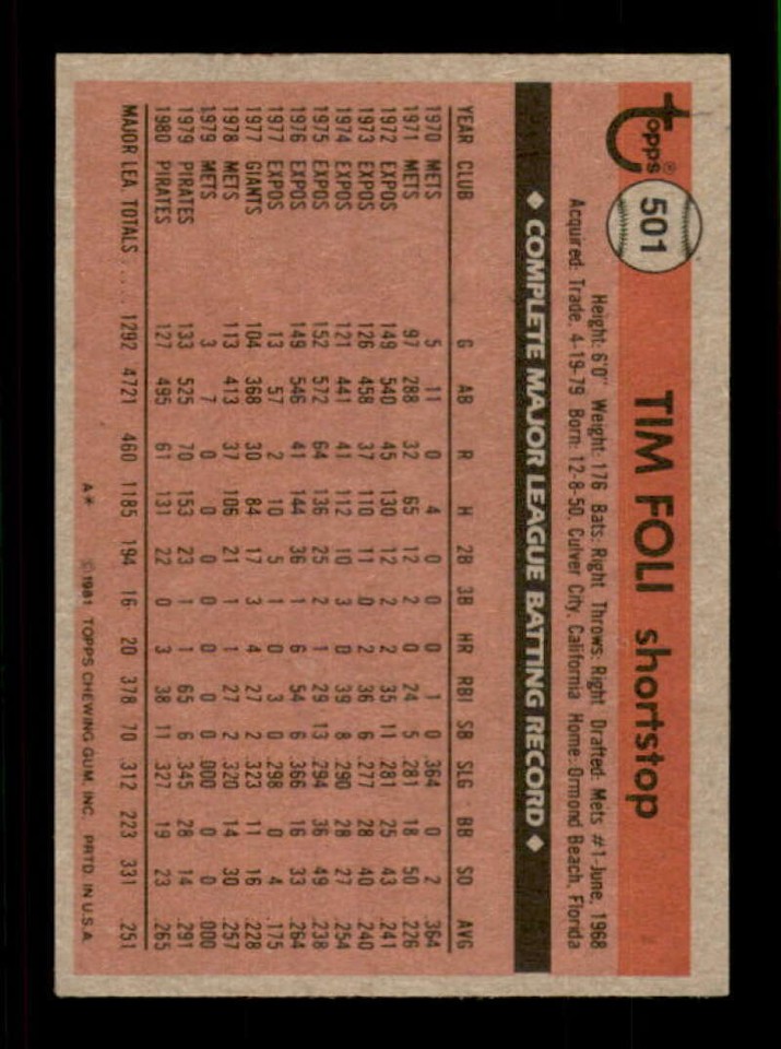 1981 Topps #501 Tim Foli AUTOGRAPHED!!! Pirates DP 235783 | eBay