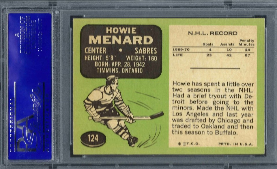 1970 Topps HK #124 PSA 8 Howie Menard Sabres 124 SET BREAK | eBay