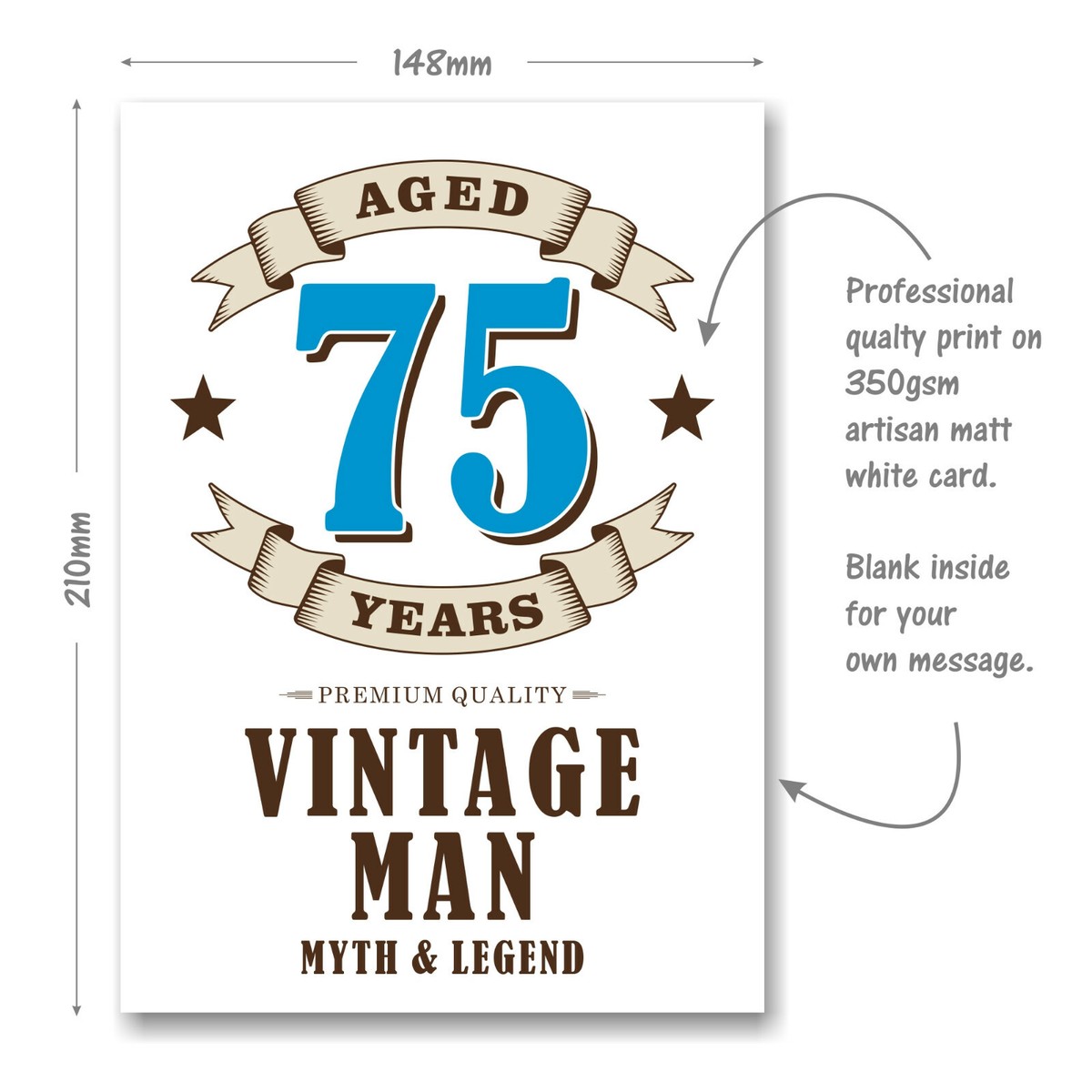 75th Birthday Card Printable