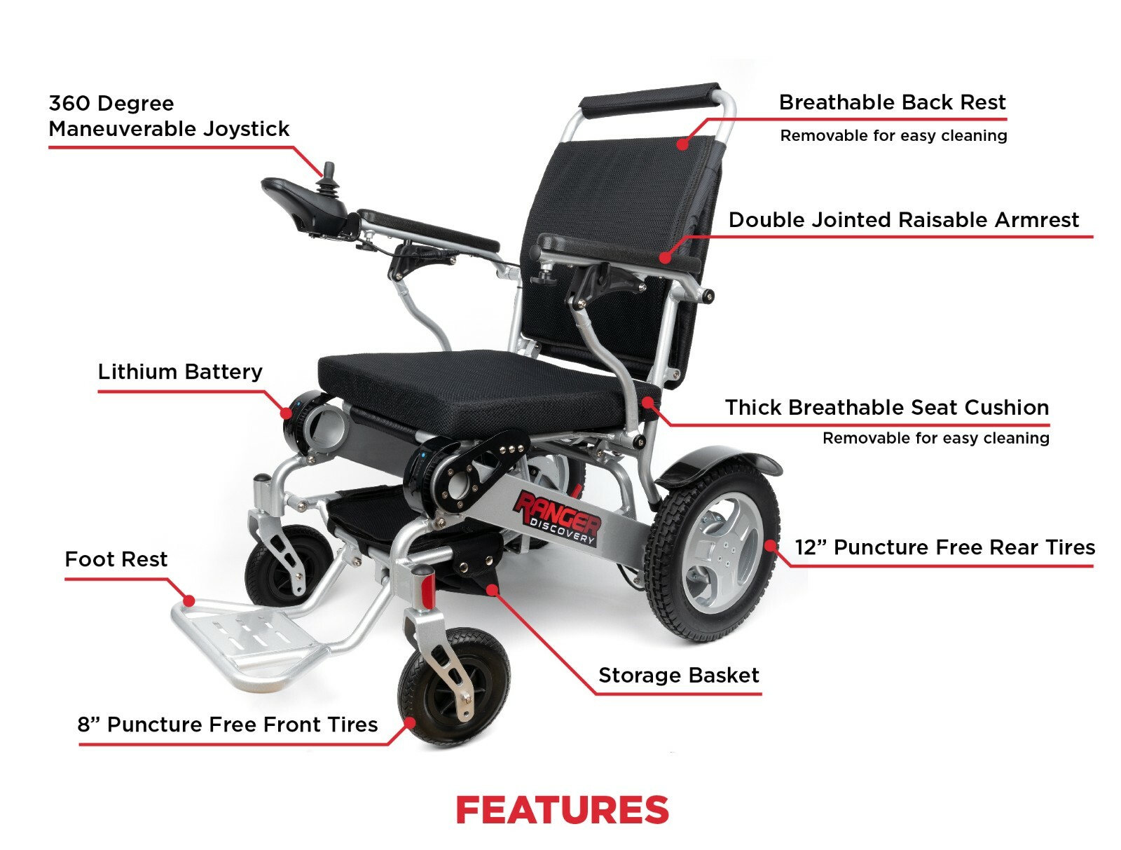 Porto Mobility D09 XL Deluxe Portable Heavy Duty Electric Power ...