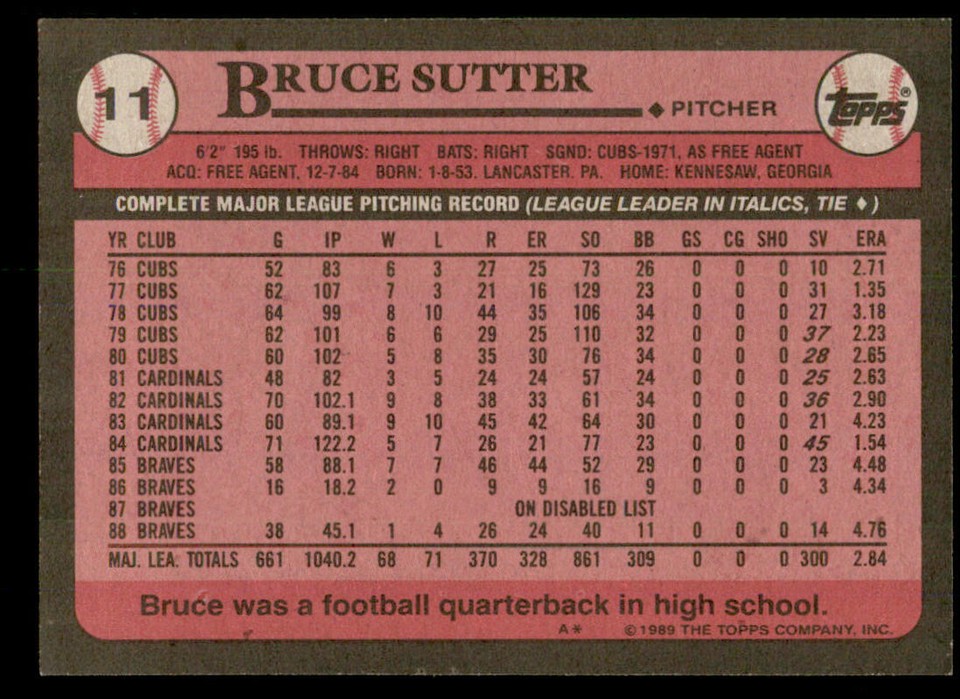 1989 Topps #11 Bruce Sutter HOF | eBay