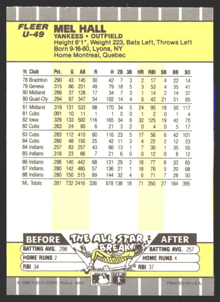 Mel Hall #U-49 1989 Fleer Update New York Yankees | eBay