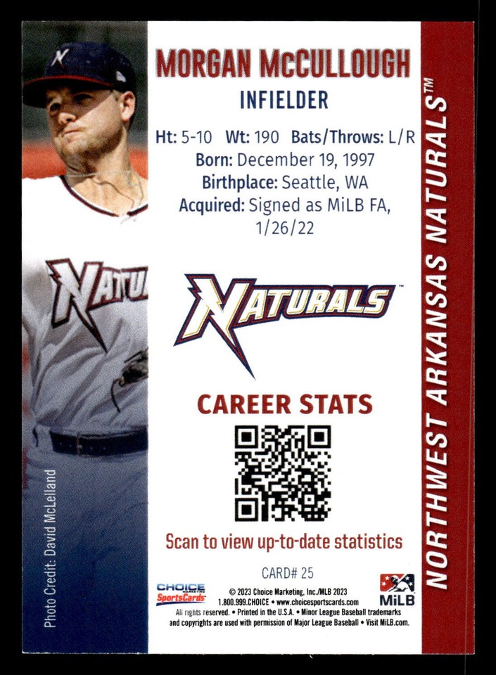 Morgan McCullough 2023 Choice Northwest Arkansas Naturals #25 | eBay