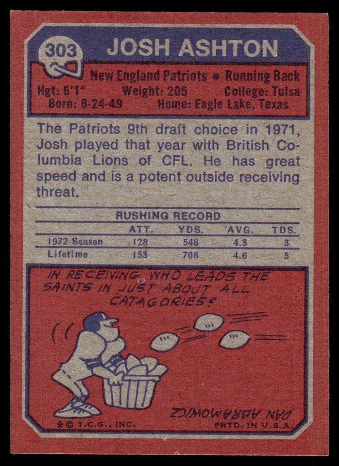 1973 Topps Josh Ashton #303 New England Patriots Football Card | eBay