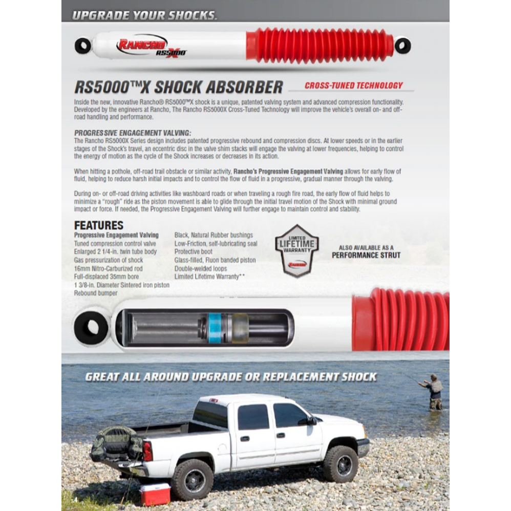 Rancho Front Quick-Lift Struts + Rear Shocks Set For Silverado Sierra ...
