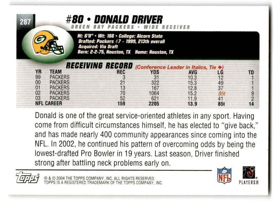 2004 Topps Donald Driver #287 Green Bay Packers | eBay