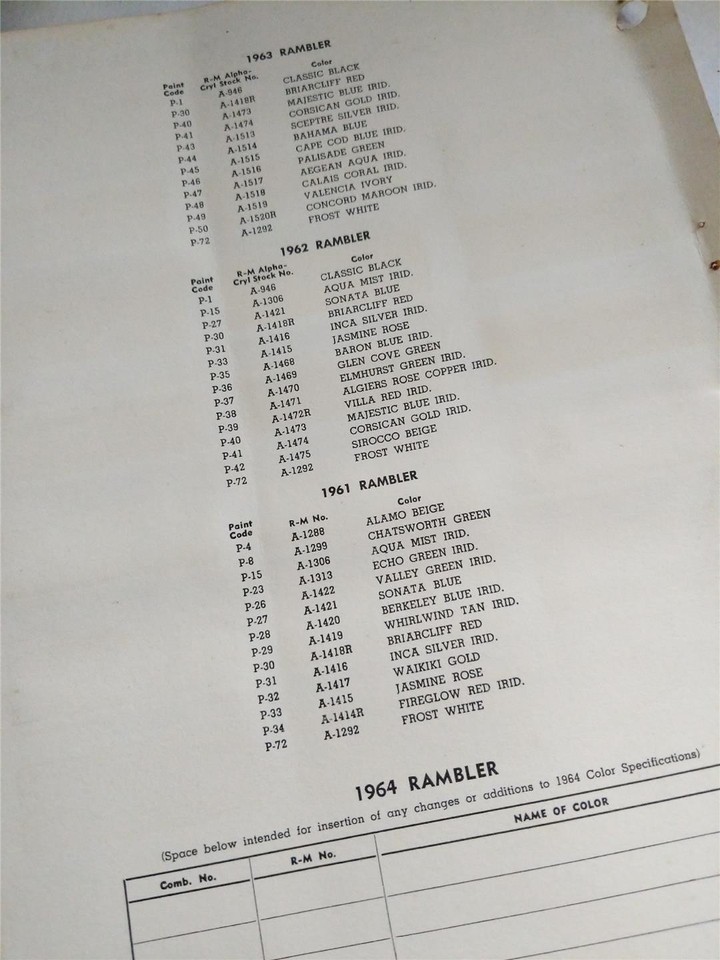 1964 RAMBLER Auto Paint Chip Color Chart | eBay