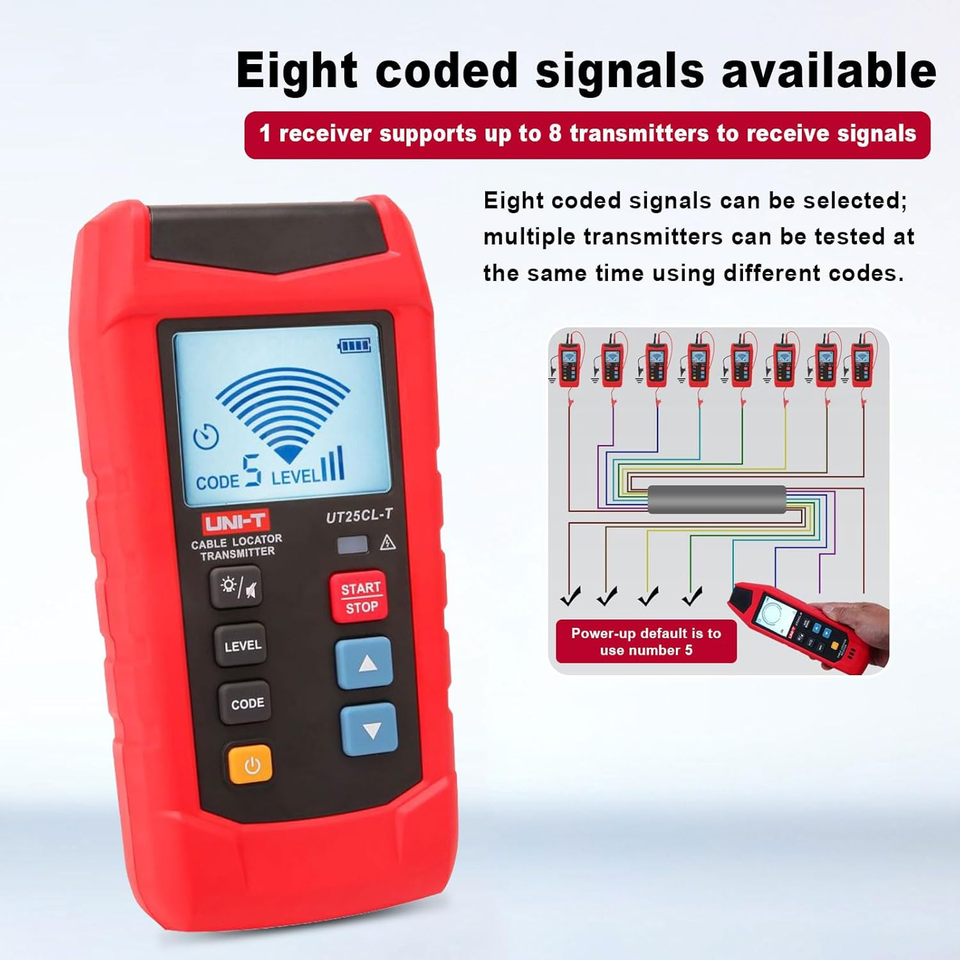 AC/DC Advanced Circuit Tracer and Breaker Finder Kit, Wire Tracer ...