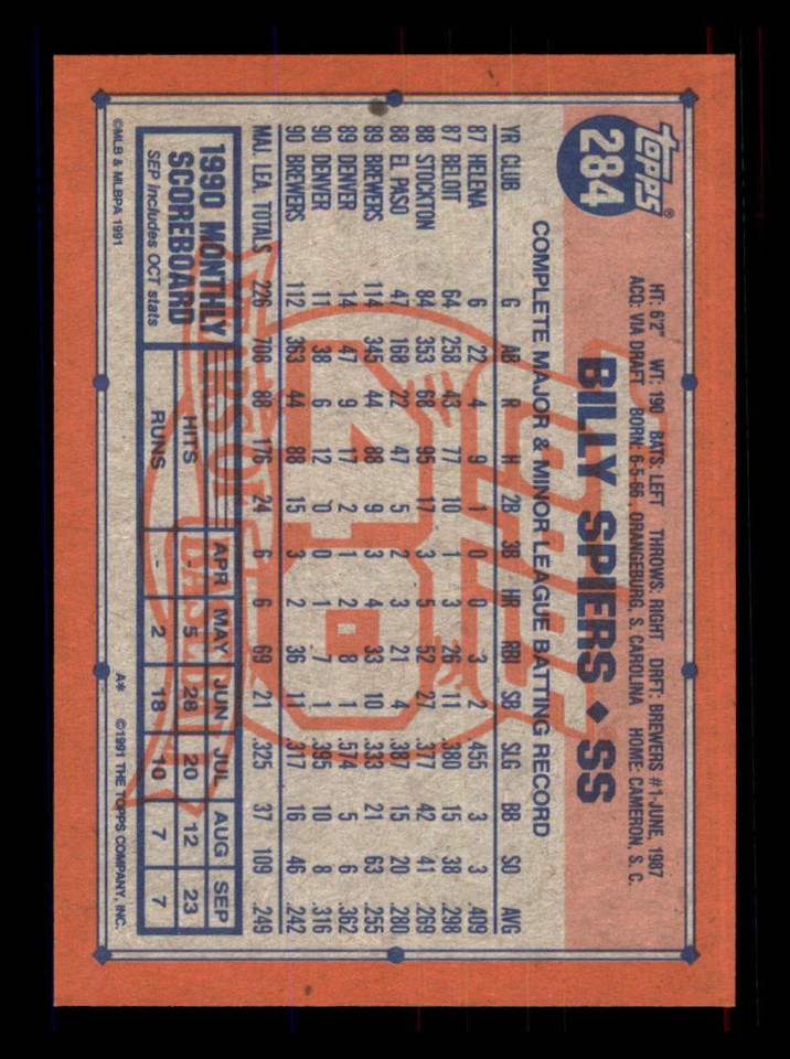1991 Baseball Topps Billy Spiers Milwaukee Brewers #284 | eBay