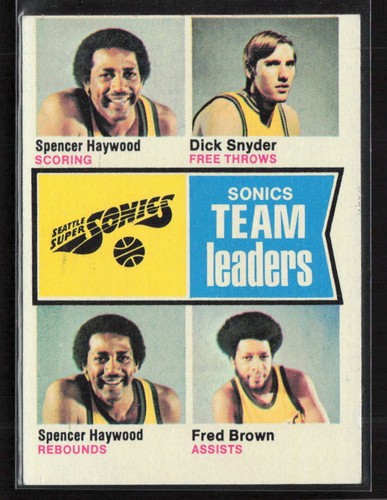 1974 Topps #97 Seattle Supersonics Team Leaders Excellent | eBay