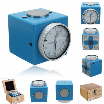 Indicators - Axis Offset