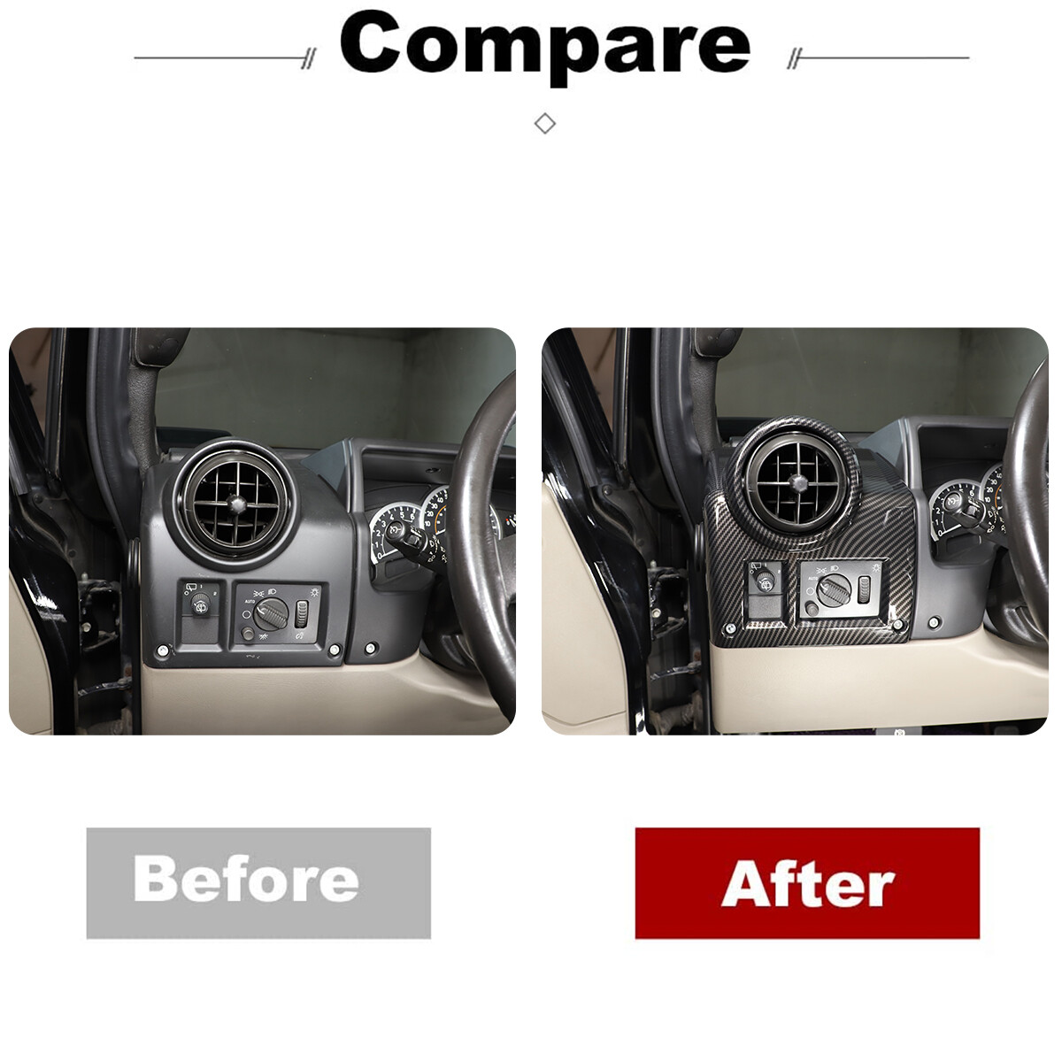 ABS Carbon Fiber Center Console Side Air Vent Outlet Cover For Hummer ...