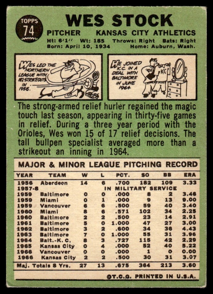 1967 Topps Wes Stock Kansas City Athletics #74 | eBay