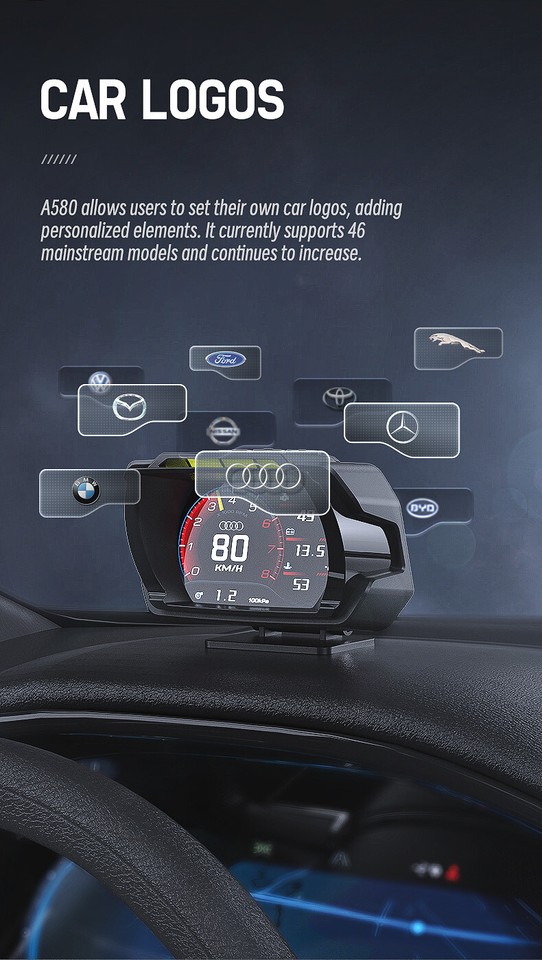 Smart OBD2 HUD Car Digital GPS Speedometer Head Up Display KMH Speed ...