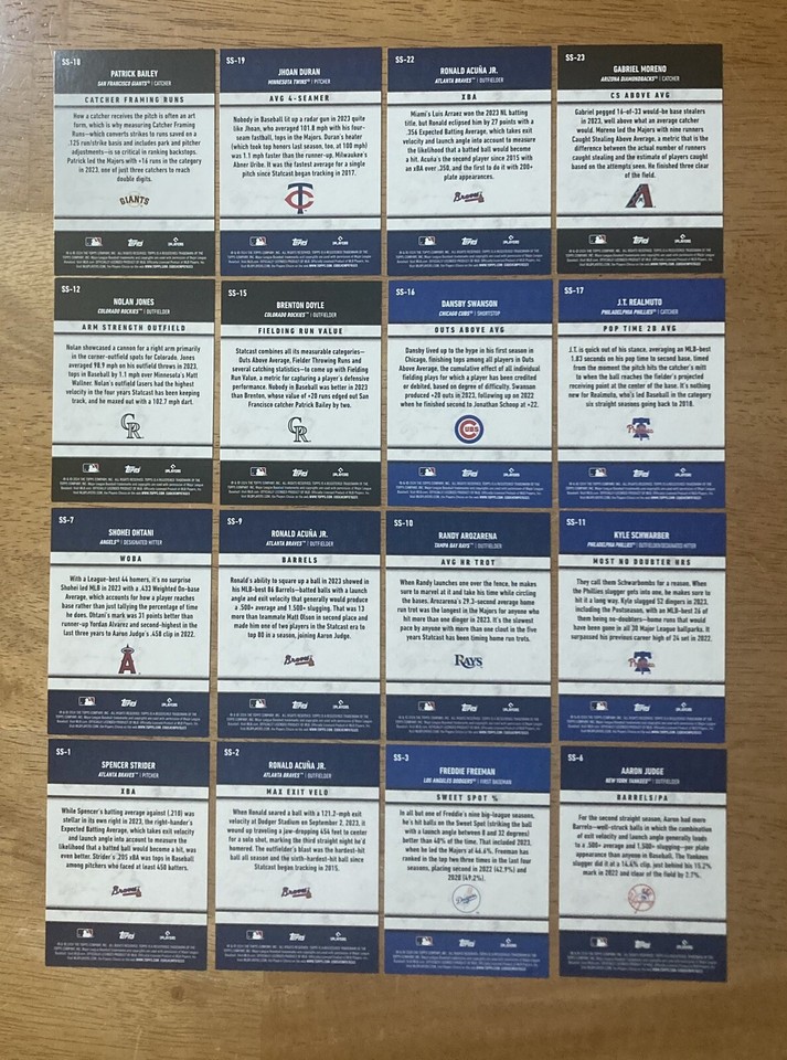 Significant Stats 2024 Topps Series 2-U Pick 2 Complete Your Set- | eBay