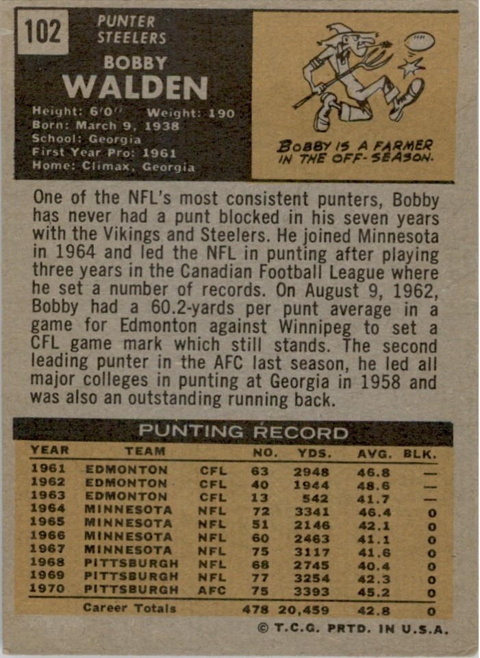 1971 Topps #102 Bobby Walden Pittsburgh Steelers | eBay