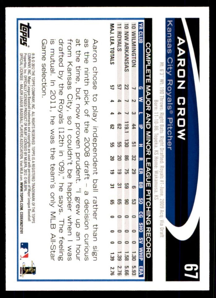 2012 Topps Aaron Crow Baseball Cards #67 | eBay