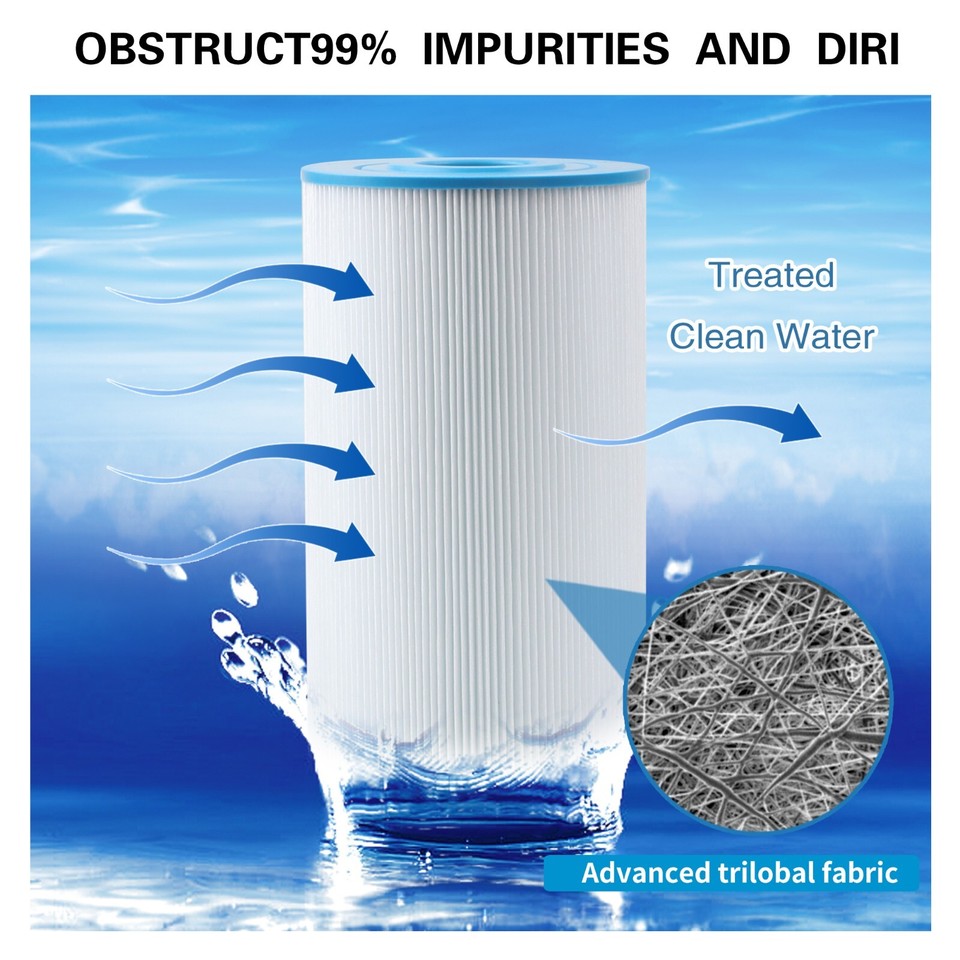 AmiBron PWK30 Hot Springs Spa Filter Replaces for Watkins 31489,C-6430 ...