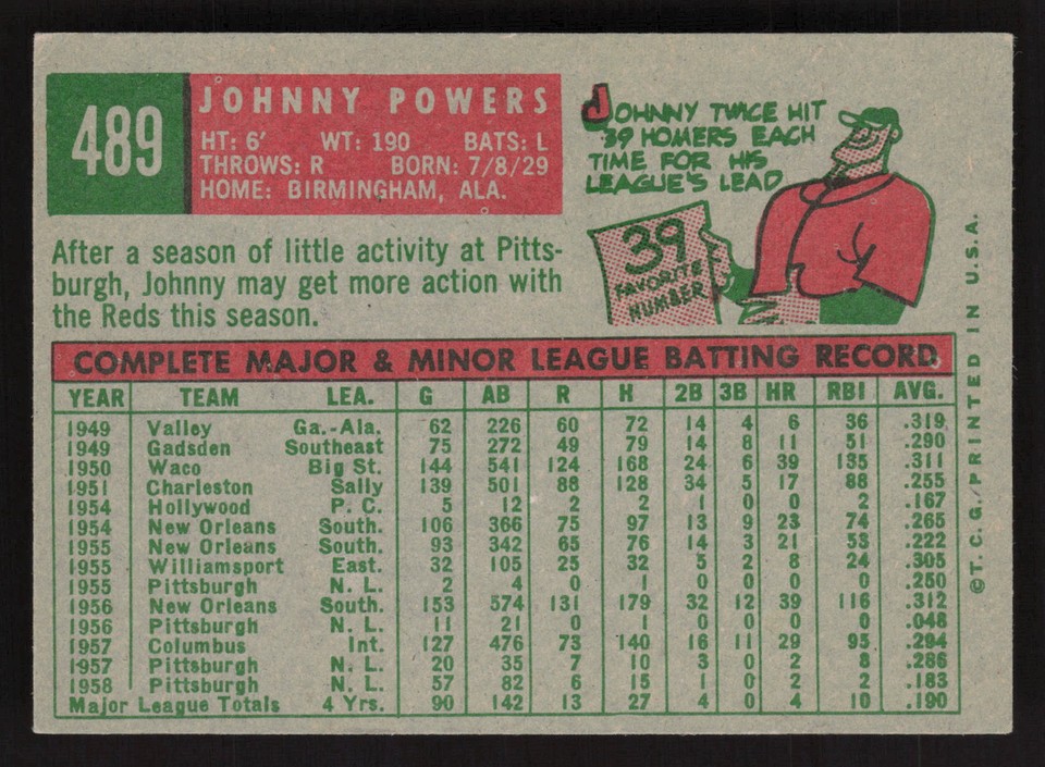 John C. Powers 1959 Topps #489 Cincinnati Redlegs VG-EX GS | eBay