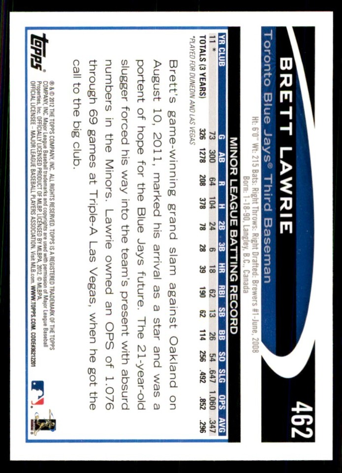 2012 Topps Brett Lawrie Baseball Cards #462 | eBay