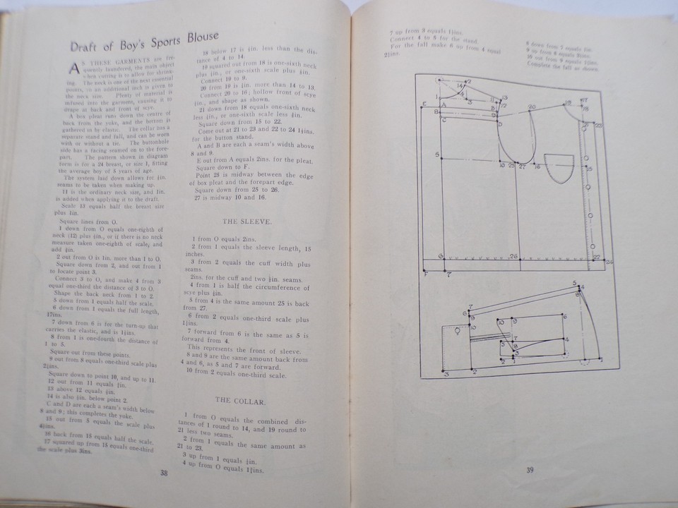 1934 SHIRTS AND COTTON GARMENTS Tailors Cutting & Clothes Making 1930s ...