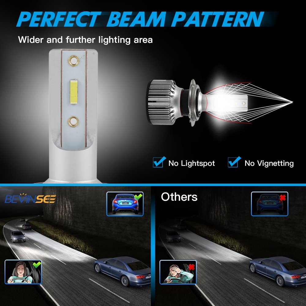 H7 LED Scheinwerfer Fern Abblendlicht 6000K VS Xenon Halogen Weiß OSRAM ...