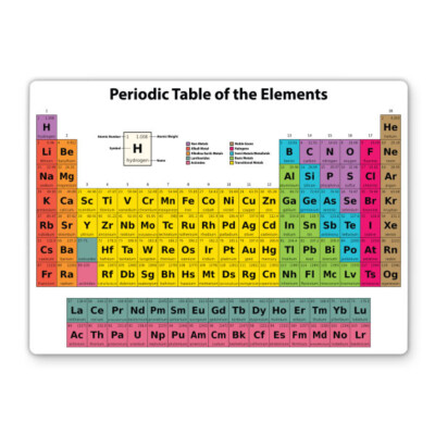 Periodic Table Chemistry Teacher Science Vinyl Sticker - Phone Car | eBay
