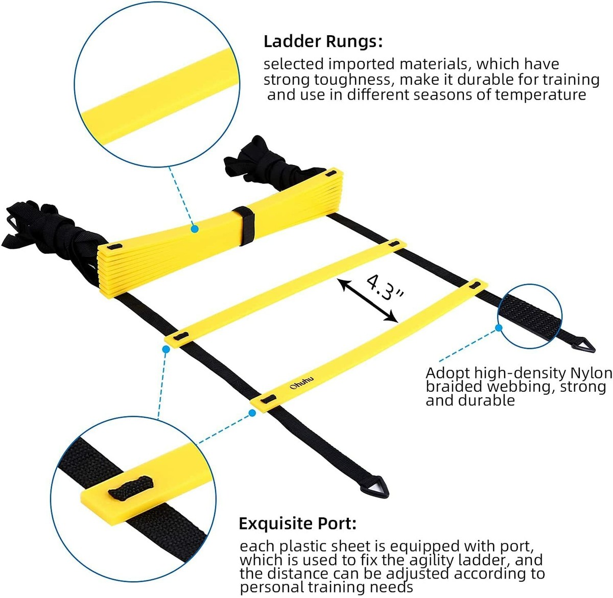 Agility Ladder Exercises Diagram