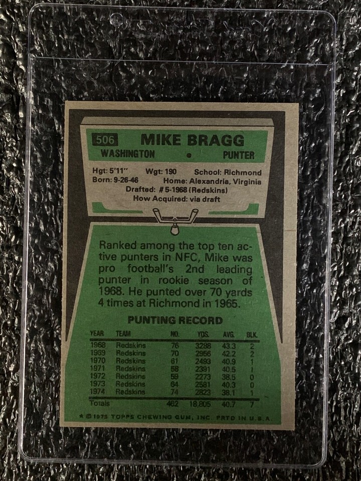 1975 Topps Football #506 Mike Bragg NM | eBay